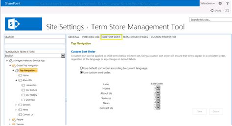 configure managed navigation in sharepoint 2013 step by step