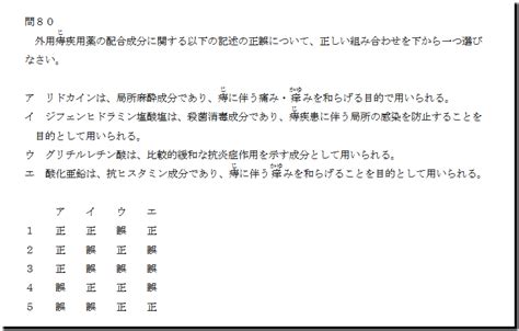 第80問‐外用痔疾用薬：令和4年度（2022年度）福岡県：登録販売者 過去問＋解説