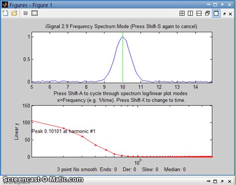 signal processing tools for matlab