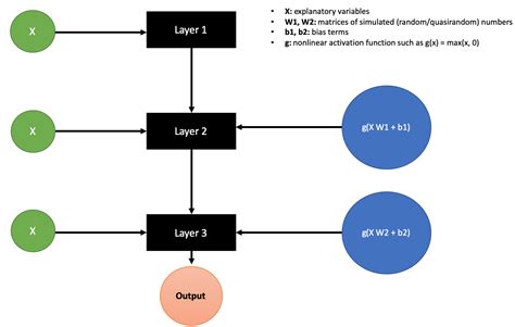 python bloggers part 4
