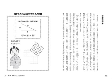 ちしきのもり日本の算数 和算って、なあに？ 少年写真新聞社のホームページ