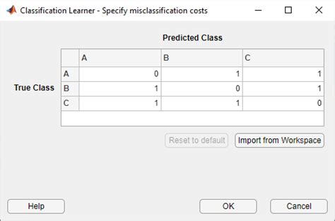 misclassification costs in classification learner app matlab