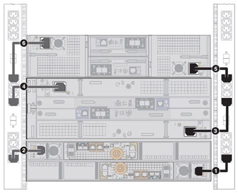 emc unity setup guide