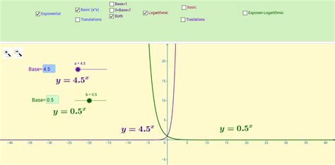 exponential and logarithmic function geogebra