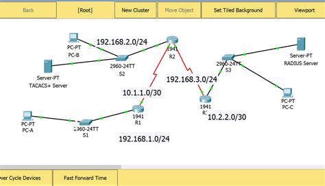 cisco packet tracer projects github