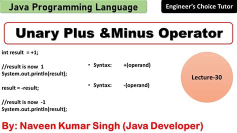 unary plus and minus operator in java java programming language