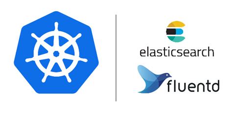 Logging Using Fluentd On Kubernetes And Elasticsearch 7 Ops