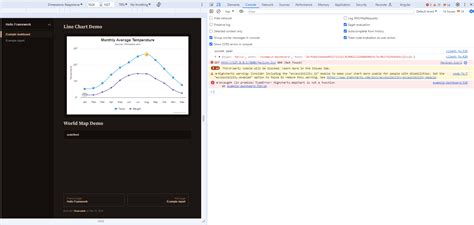 Importing Third Party Libraries Into Observable Frameworks Community