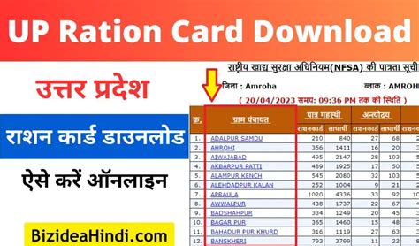 Up Ration Card Download 2024 यूपी राशन कार्ड डाउनलोड कैसे करें