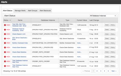 sql performance analyzer analysis tool for mssql server solarwinds