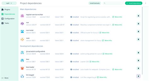 getting started with vue cli 3 x