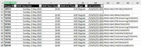 create a vba excel macro to copy cells to another sheet