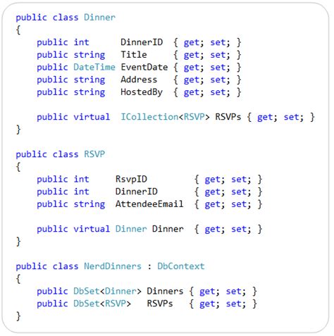 scottgu s blog code first development with entity framework 4