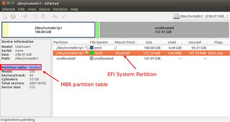 can linux os boot off mbr in native uefi super user