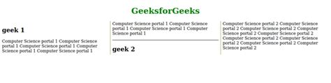css break after property geeksforgeeks