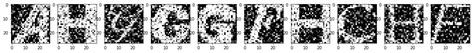 keras autoencodoers in python tutorial and examples for convolutional