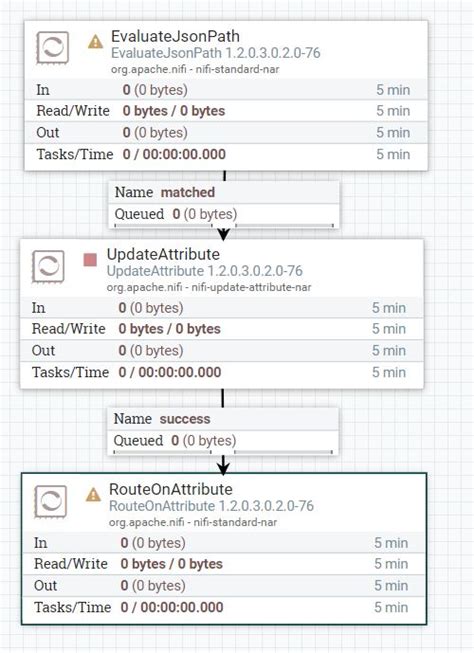 check array or object in json cloudera community