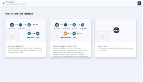 announcing kubesphere 3 1 0 on aws quick start