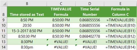 excel timevalue function my online training hub