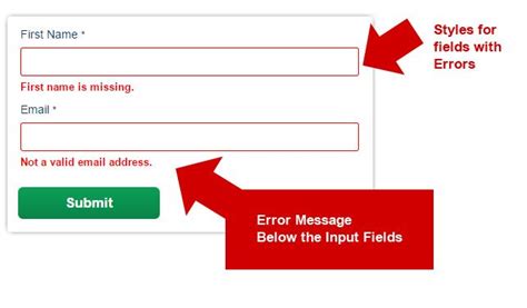 how to do ajax form validation with inline error messages without