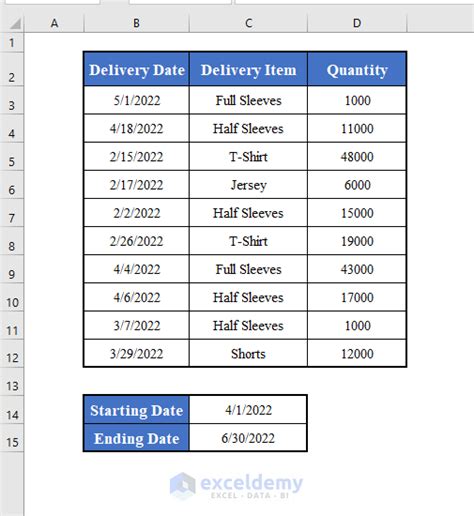 excel vba filter date range based on cell value macro and userform