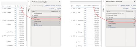 allocation calculations in power bi goodly