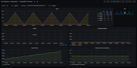 how to monitor kapsule cluster with grafana cloud part 1 metrics