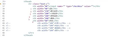 datatables warning table id datatables table 0 requested unknown