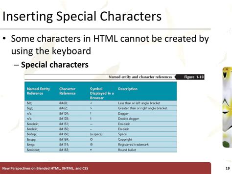 ppt tutorial 1 using html tags to create web pages powerpoint