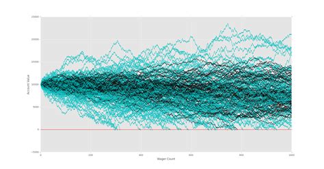 python programming tutorials
