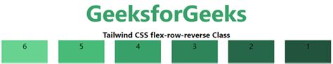 tailwind css flex direction geeksforgeeks
