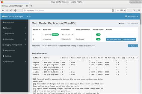 deploy clusters cluster manager 4 1 docs