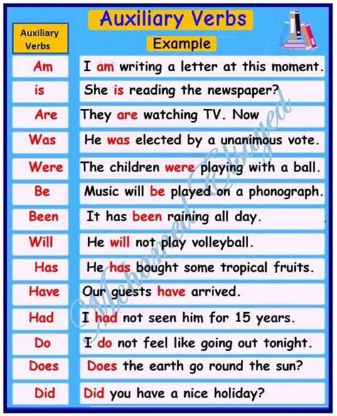 Suffix 30 Common Suffixes With Meaning Great Examples Artofit