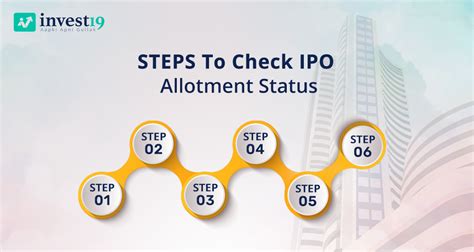 How To Check Ipo Allotment Status Invest19 Financial Blog – Guide
