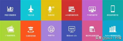 python做excel自动化可视化 简直出神入化，教你用python控制excel实现自动化办公 csdn博客