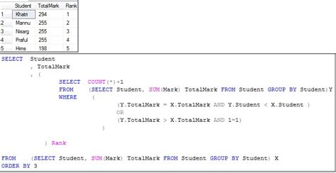 sql server fundamentals t sql queries