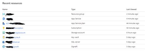 angular ng run project deploy project target does not exist stack