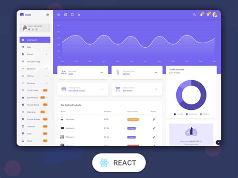 github ktpm489 react redux admin template full