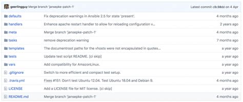 directory structure of ansible role to install apache vividbreeze dev