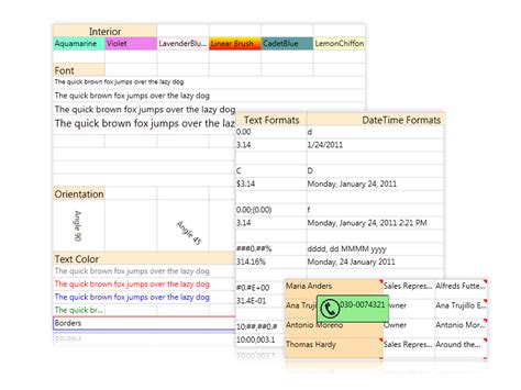 overview in wpf gridcontrol control syncfusion