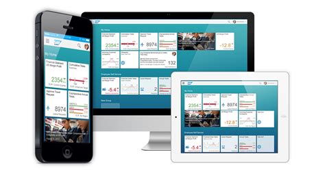 implementing sap fiori launchpad sap blogs