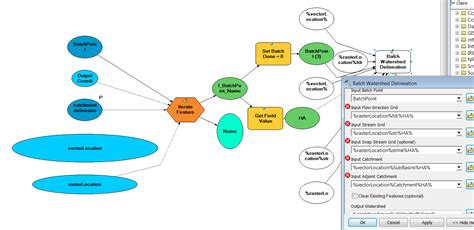 is it possible in model builder to use a string va page 2 esri