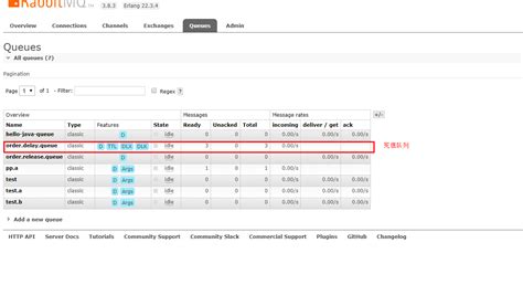 rabbitmq delay queue
