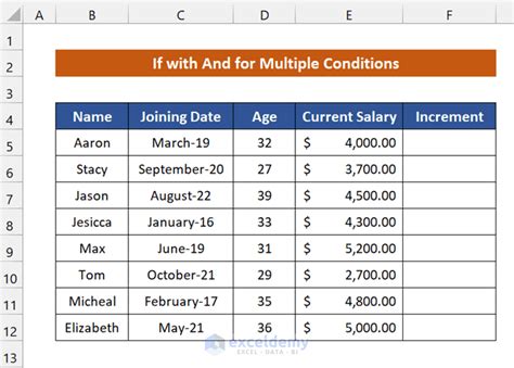 excel vba combining if with and for multiple conditions exceldemy