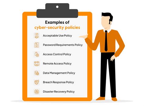 Understanding Cybersecurity Policy Importance And Creation Sprinto