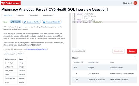 filtering with like and pattern matching sql tutorial