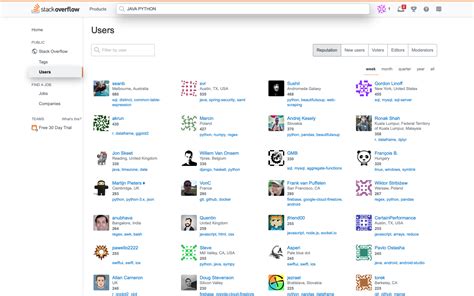 sourcing developers using stackoverflow freshteam