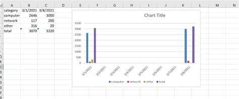 is it is possible to reference existing data to create a