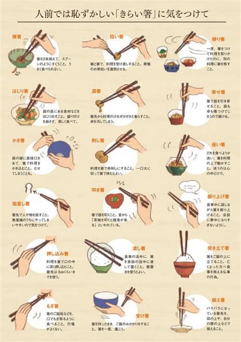 農林水産省 特集2 お箸のはなし 2 食事 マナー マナー 豆知識
