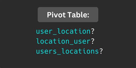 How To Name A Pivot Table In Many To Many In Laravel